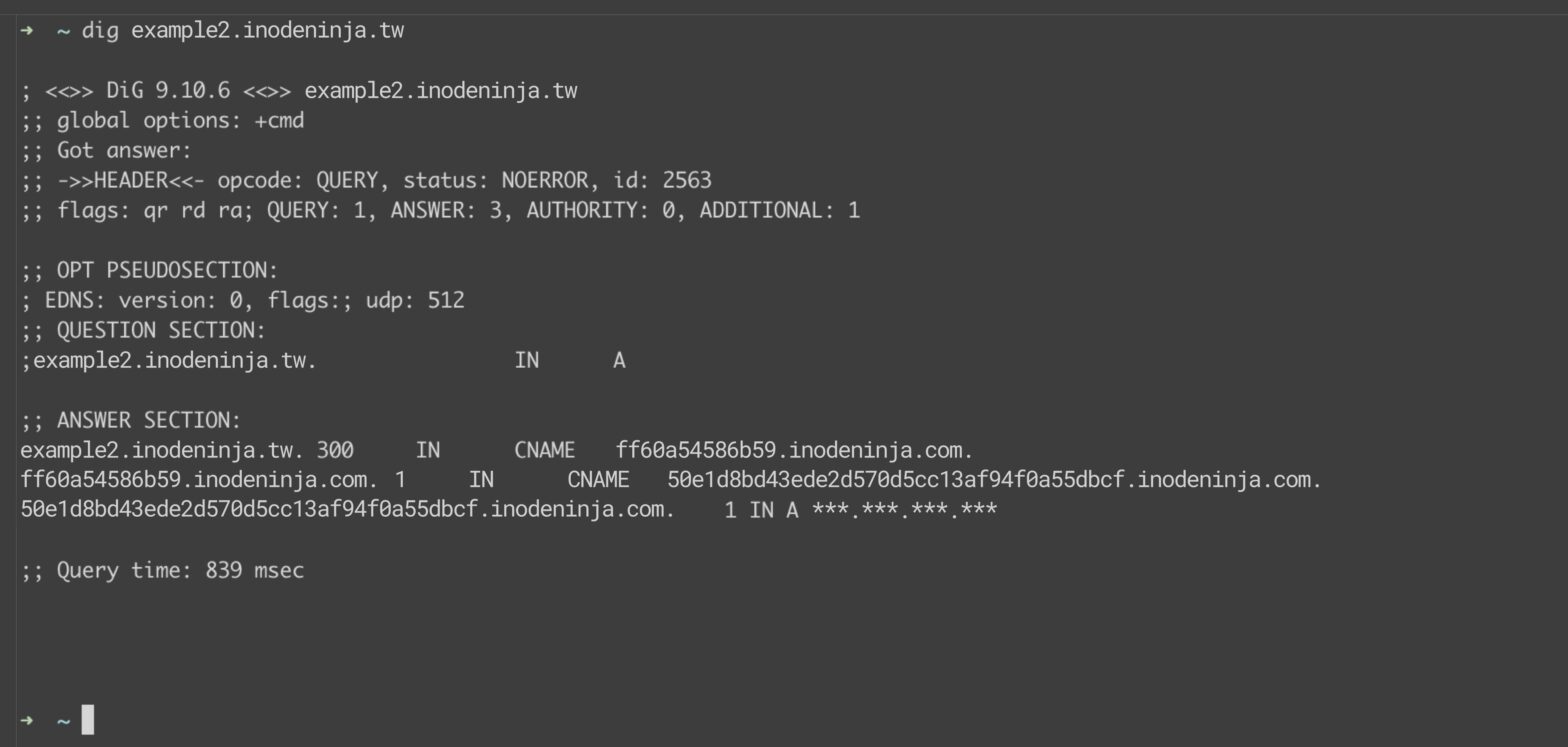 CDN服務自建最關鍵一步！「CNAME指向」步驟與設置檢查